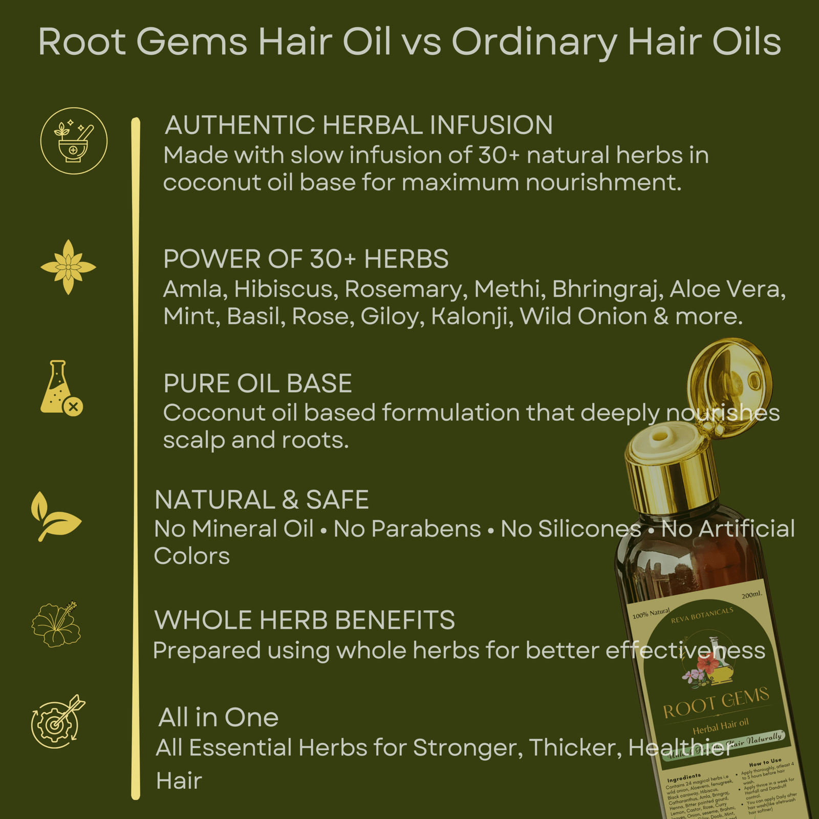 Hair Care Archives - Reva Botanicals
